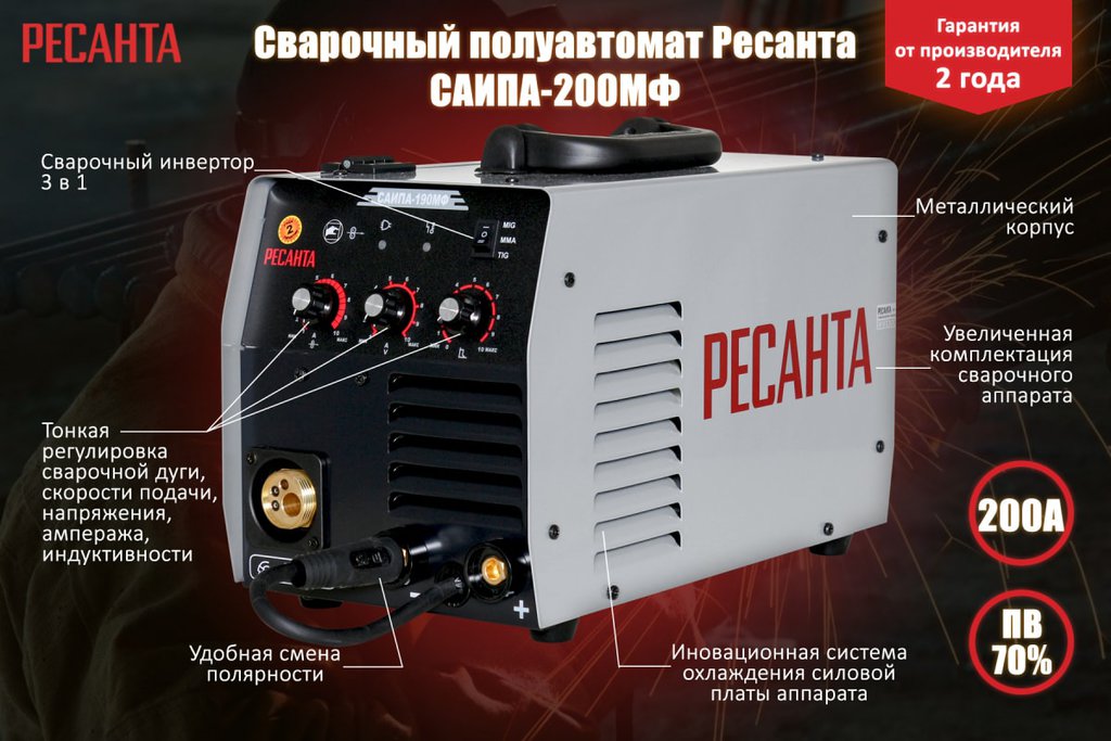 Аппарат сварочный 5.5кВт 10-190А d=0.6-0.8 220В инвертор полуавтомат ...