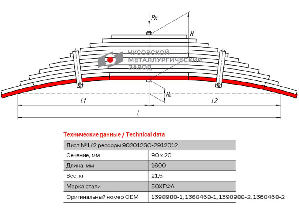 Лист рессоры SCANIA Series 4 (94-08) P, G, R, T (03-) задней №1, 2 (12 ...