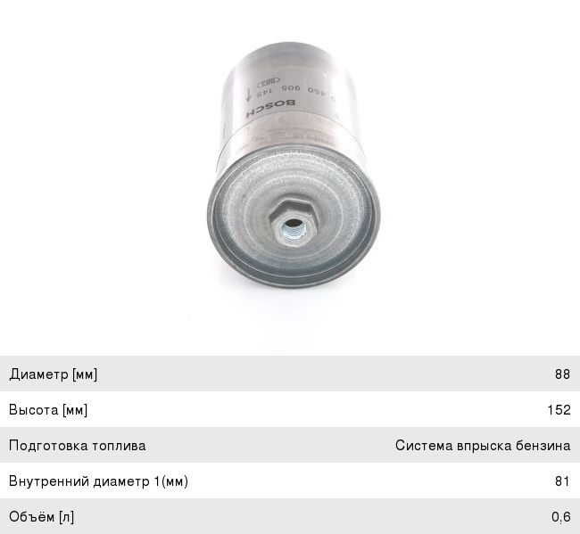 Фильтр топливный VW AUDI BOSCH - 0450905145 - купить в АвтоАльянс ...