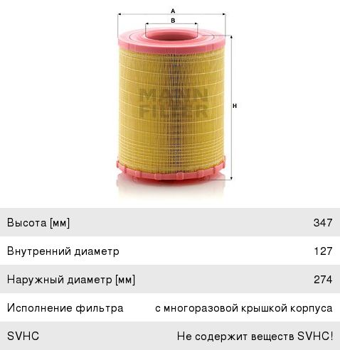 Фильтр воздушный MERCEDES Atego (98-), Axor (04-), Econic (98-13) MANN ...