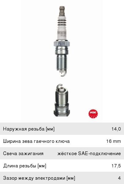 Свеча зажигания IRIDIUM NGK - 7164 - купить в АвтоАльянс, низкая цена ...