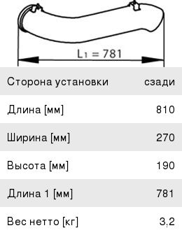Глушитель VOLVO (ЕВРО-5) DINEX - 81729 - купить в АвтоАльянс, низкая ...