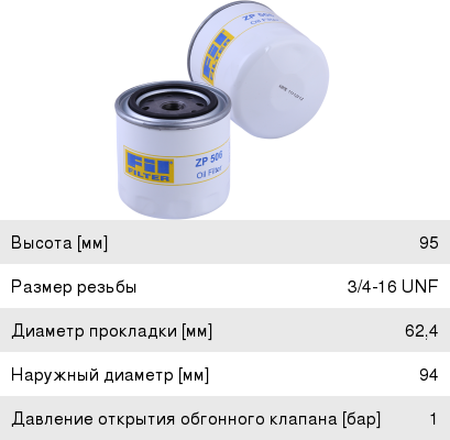 Фильтр масляный FORD TOYOTA FIL FILTER - ZP506 - купить в АвтоАльянс ...
