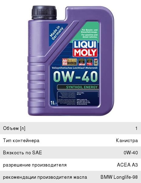Масло моторное SYNTHOIL ENERGY 0W40 синт.1л LIQUI MOLY - 1922 - купить ...
