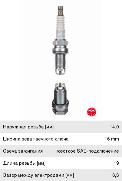 Свеча зажигания NGK - 3967 - купить в АвтоАльянс, низкая цена на autoopt.ru